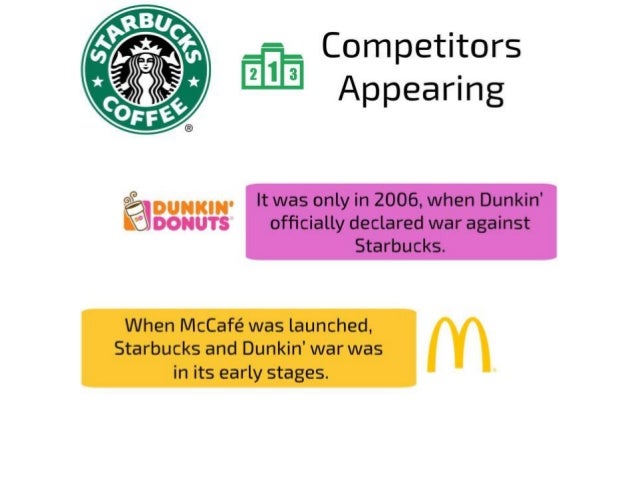 Starbucks Competitors: The Big Three