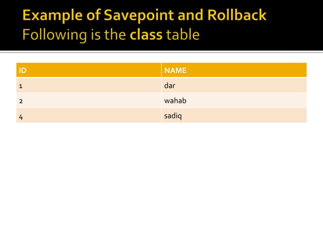 Dml Ddl Dcl Drldql And Tcl Statements In Sql With Examples Ppt 3075
