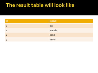 DML, DDL, DCL ,DRL/DQL and TCL Statements in SQL with Examples | PPTX