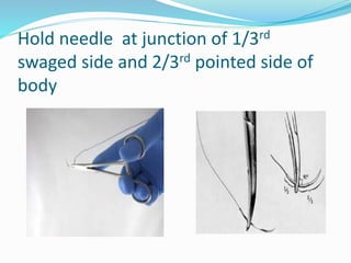 sutures and needles in ophthalmology | PPTX
