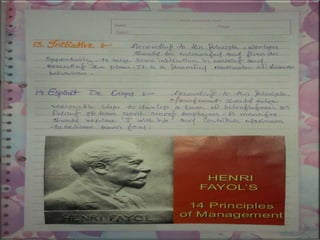 Business Studies Project On Pizza Hut By Parv Poddar | PPTX