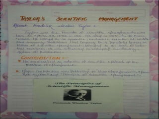 Business Studies Project On Pizza Hut By Parv Poddar | PPTX