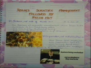 Business Studies Project On Pizza Hut By Parv Poddar | PPTX