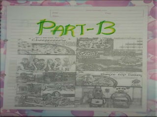 Business Studies Project On Pizza Hut By Parv Poddar | PPTX