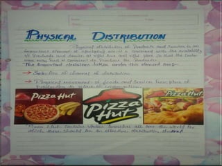 Business Studies Project On Pizza Hut By Parv Poddar | PPTX