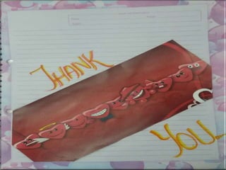 Business Studies Project On Pizza Hut By Parv Poddar | PPTX