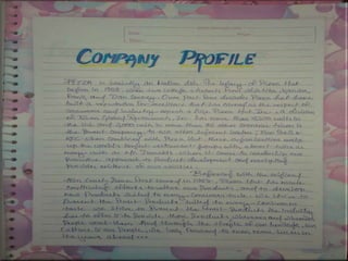 Business Studies Project On Pizza Hut By Parv Poddar | PPTX