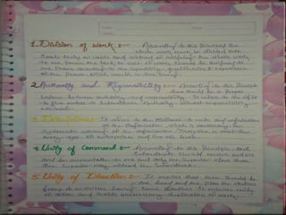 Business Studies Project On Pizza Hut By Parv Poddar | PPTX