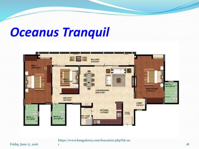 Oceanus Tranquil | PPTX