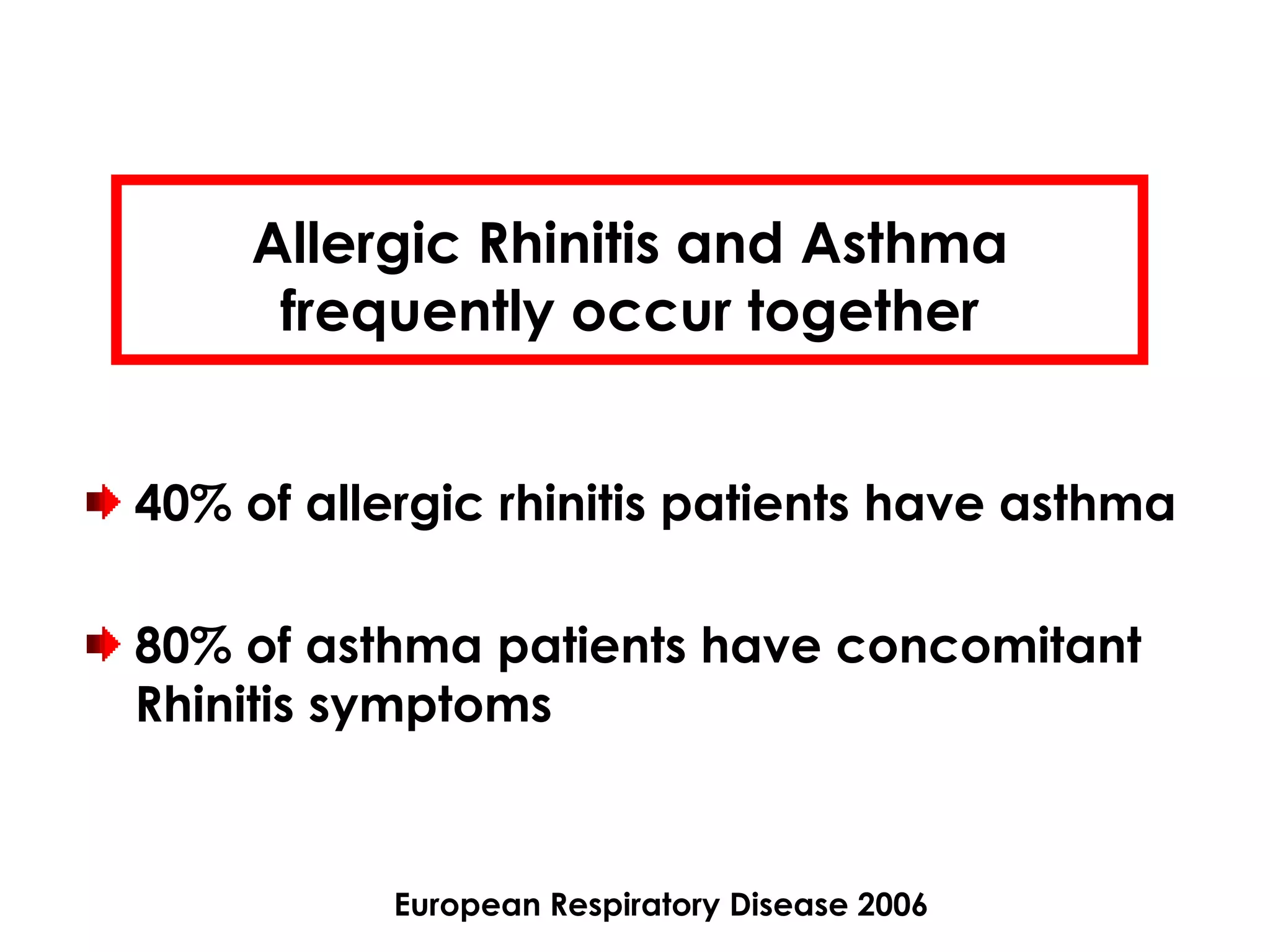 Interactions between rhinitis & asthma | PDF