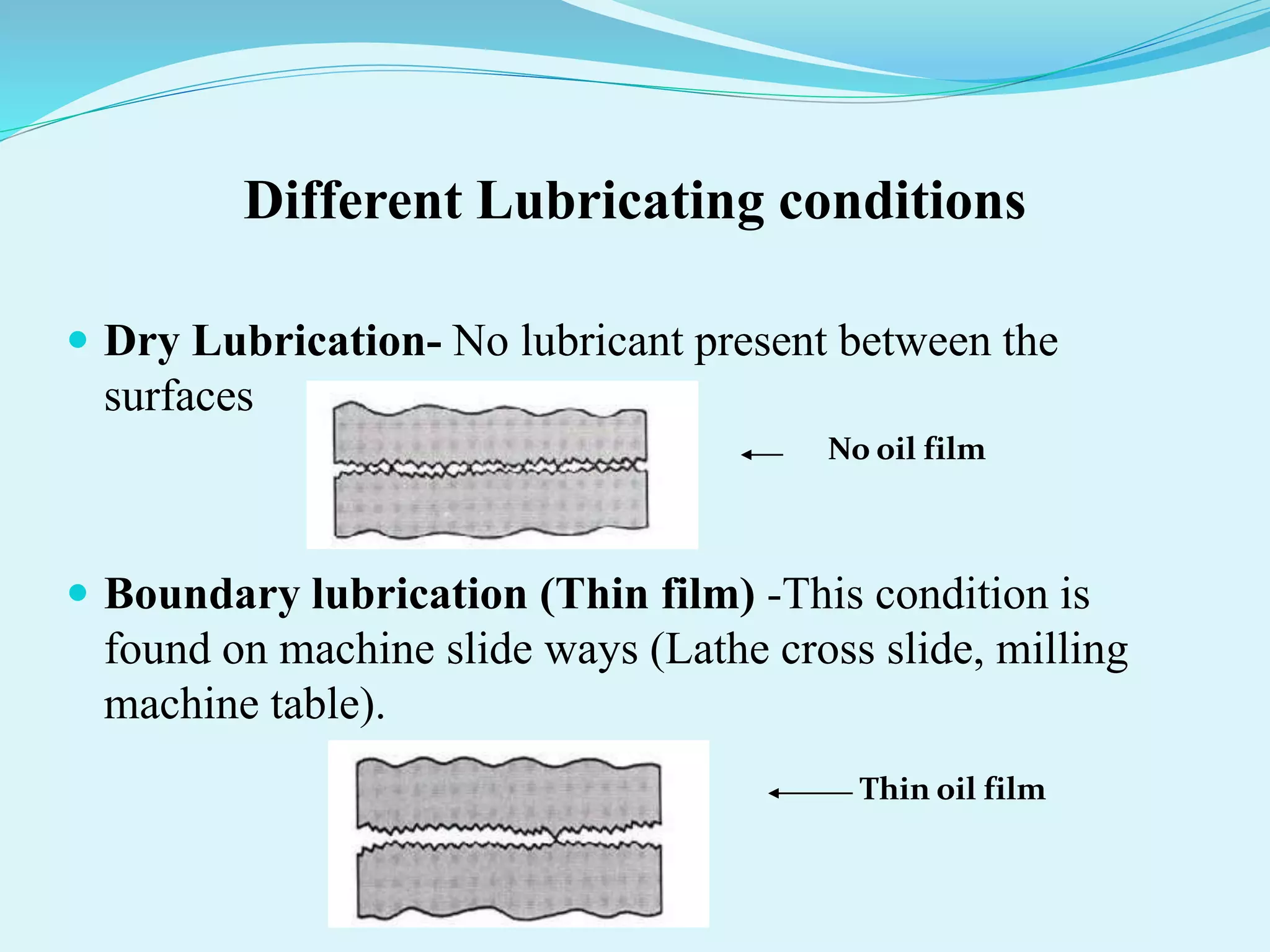 Lubrication ppt. | PPTX