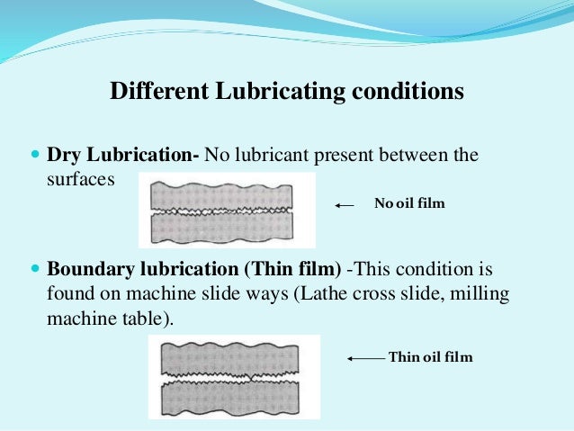 Lubrication ppt.