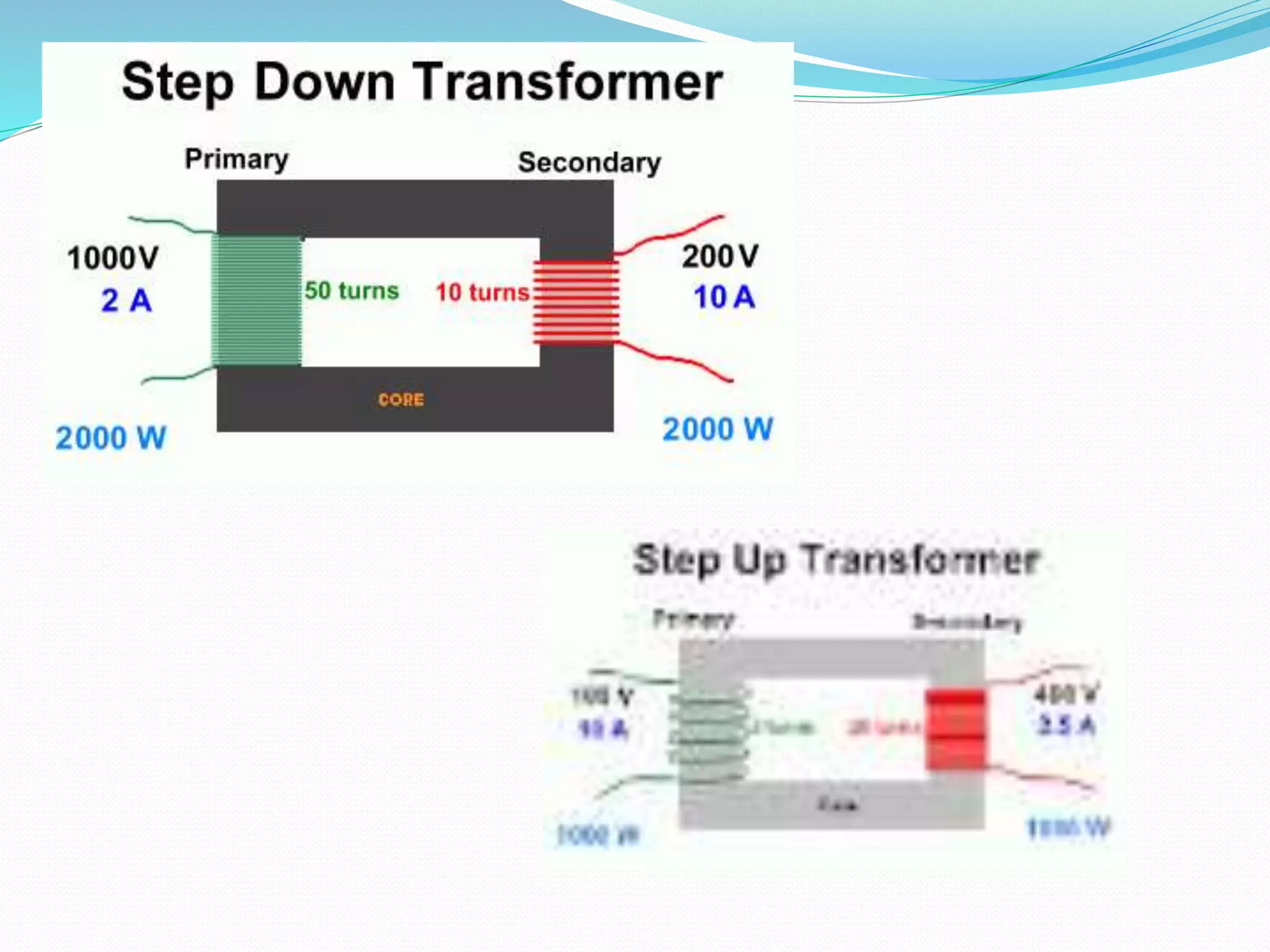 Transformers seminar | PPTX