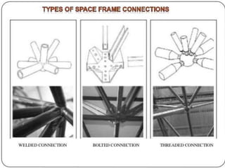 Space Frame | PPT