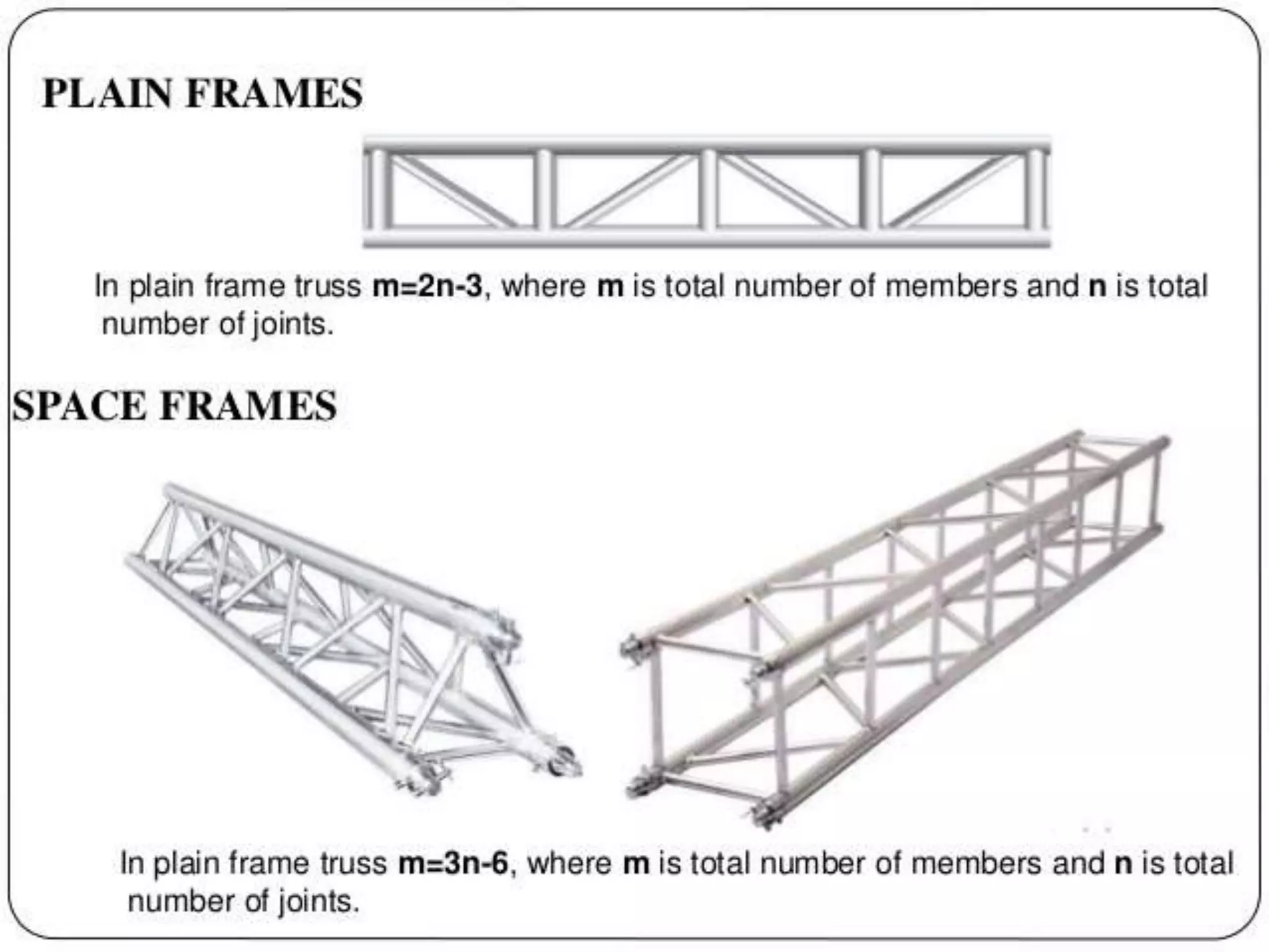 Space Frame | PPTX