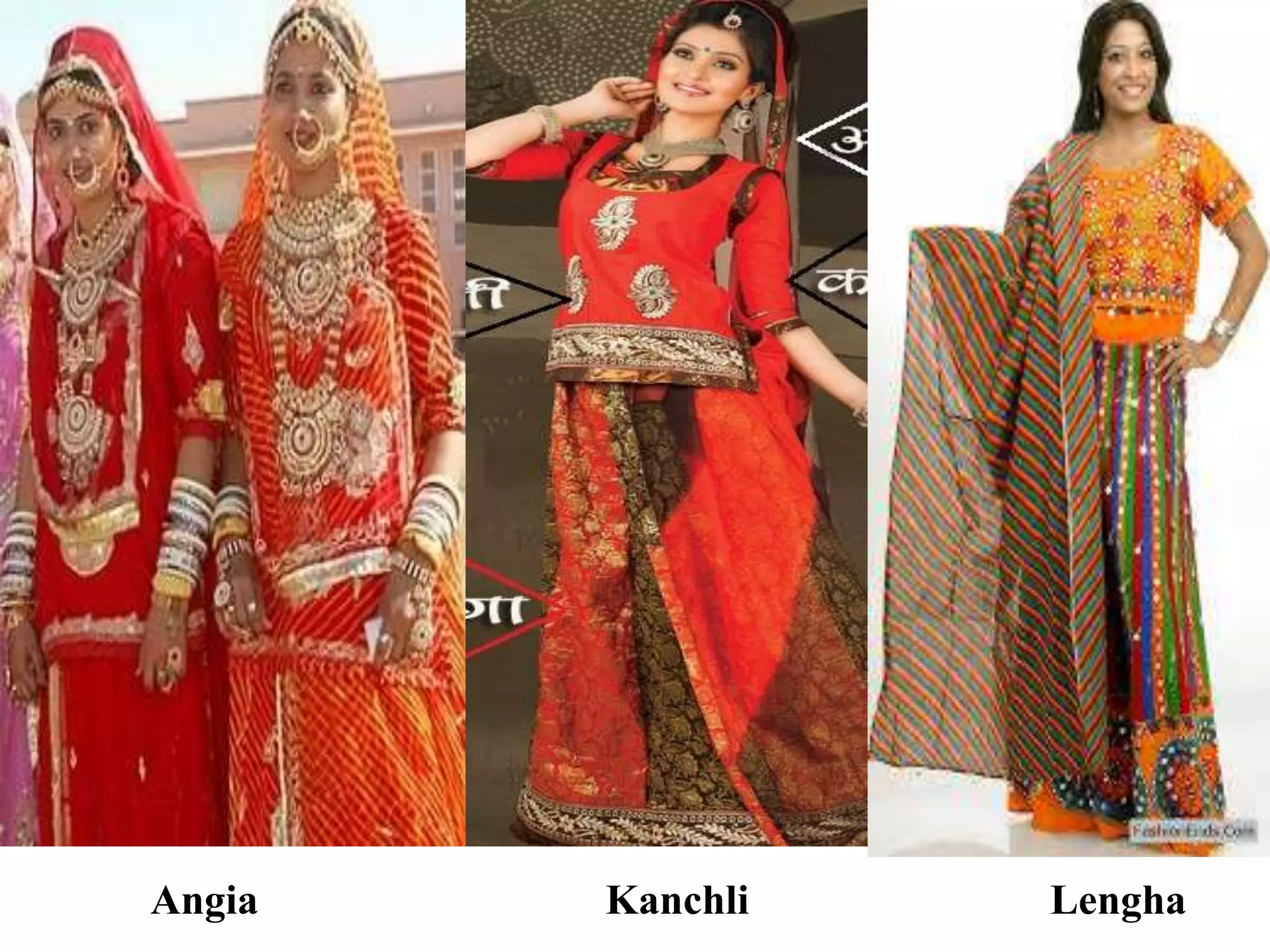 Indian fashion from ancient to modern | PPTX