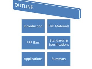 ppt on FRP bars | PPTX
