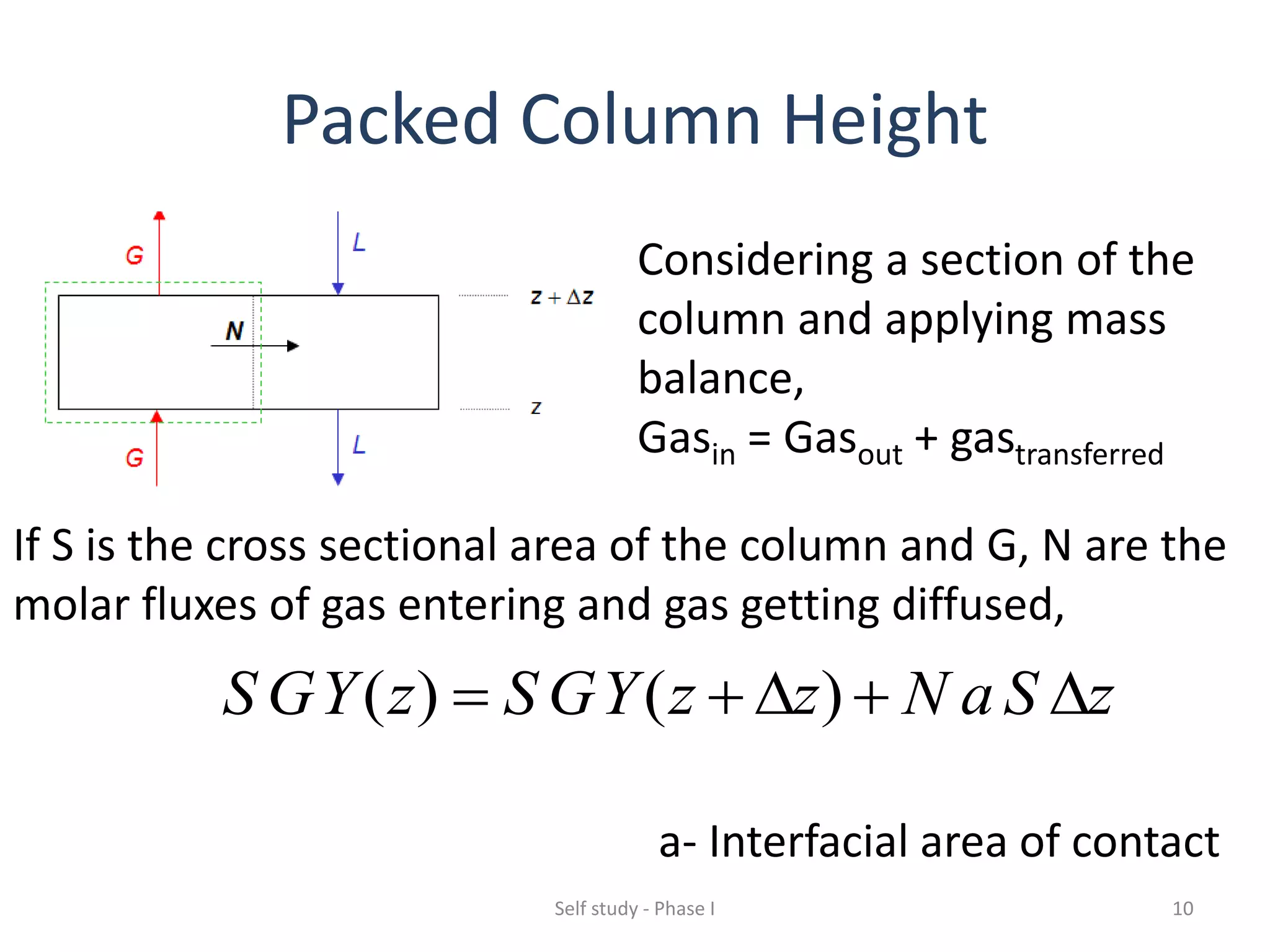 Absorption and Stripping - mass transfer | PPTX