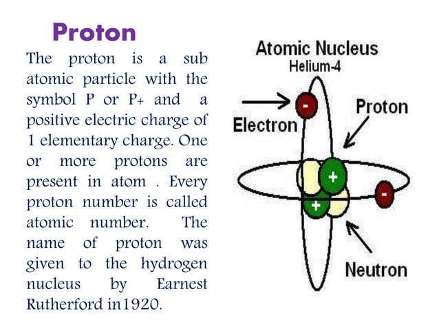 Electron,nutron,proton | PPTX
