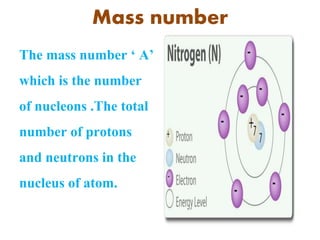 Electron,nutron,proton | PPTX