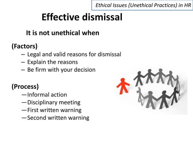 Ethical Issues in Human Resource Management | PPSX