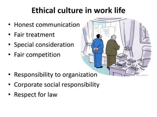 Ethical Issues in Human Resource Management | PPSX