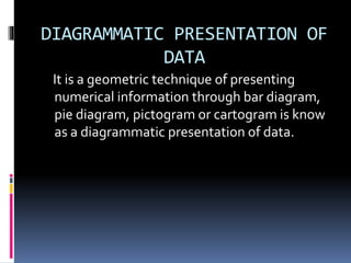DIAGRAMMATIC PRESENTATION OF DATA | PPTX | 3-D Graphics | Computer ...