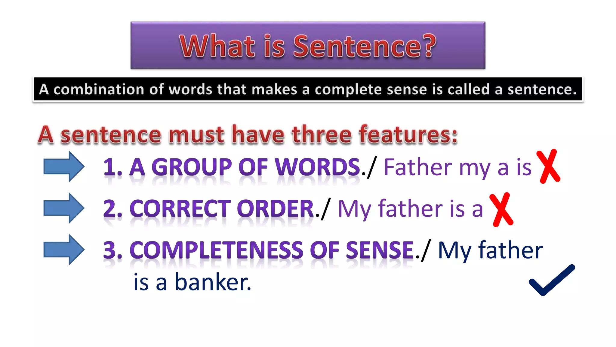 sentence and its kinds | PPTX