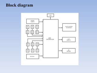 Embedded based car parking system | PPTX