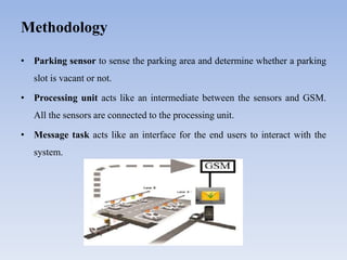 Embedded based car parking system | PPTX