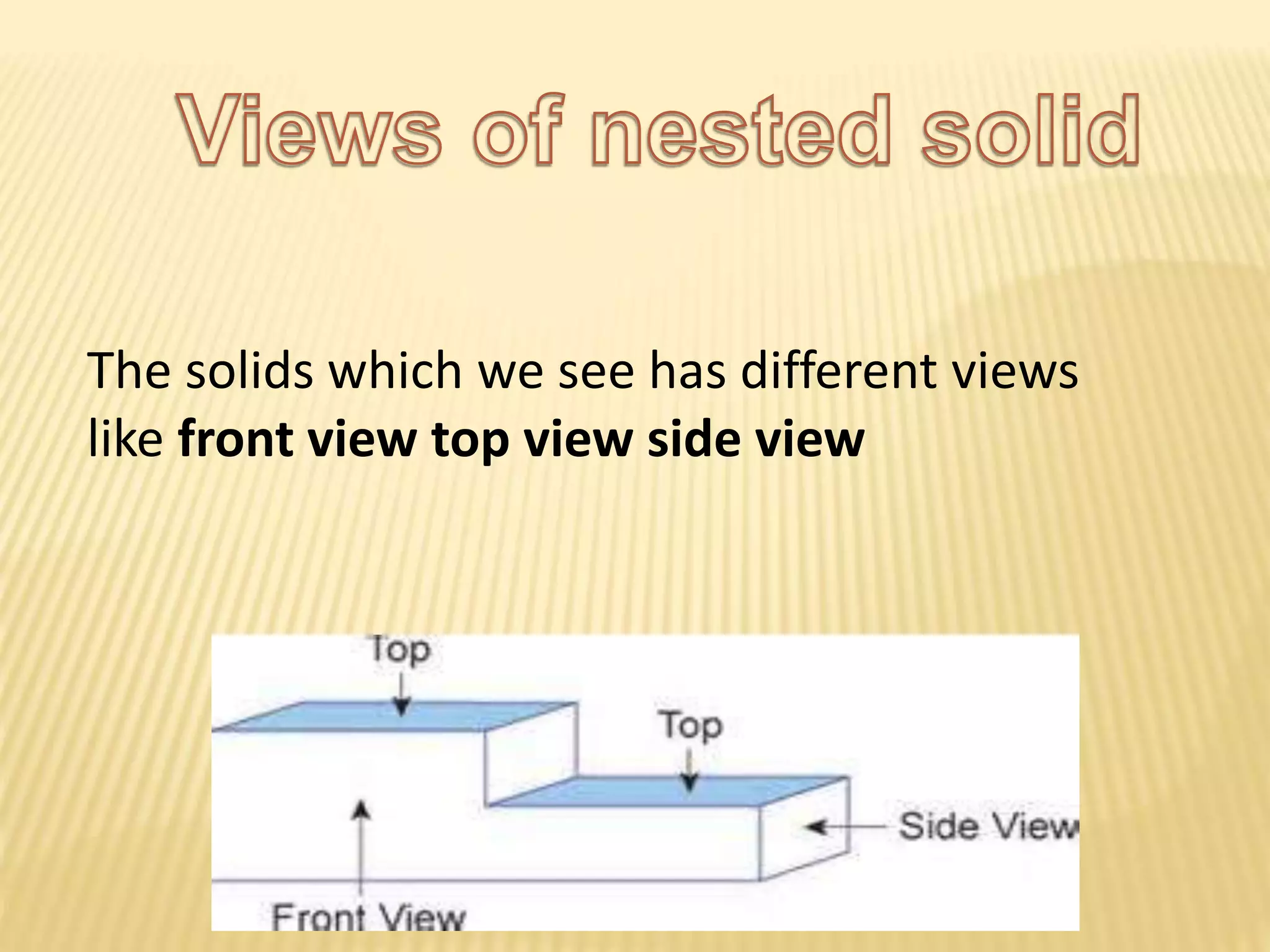 visualising solid shapes | PPT