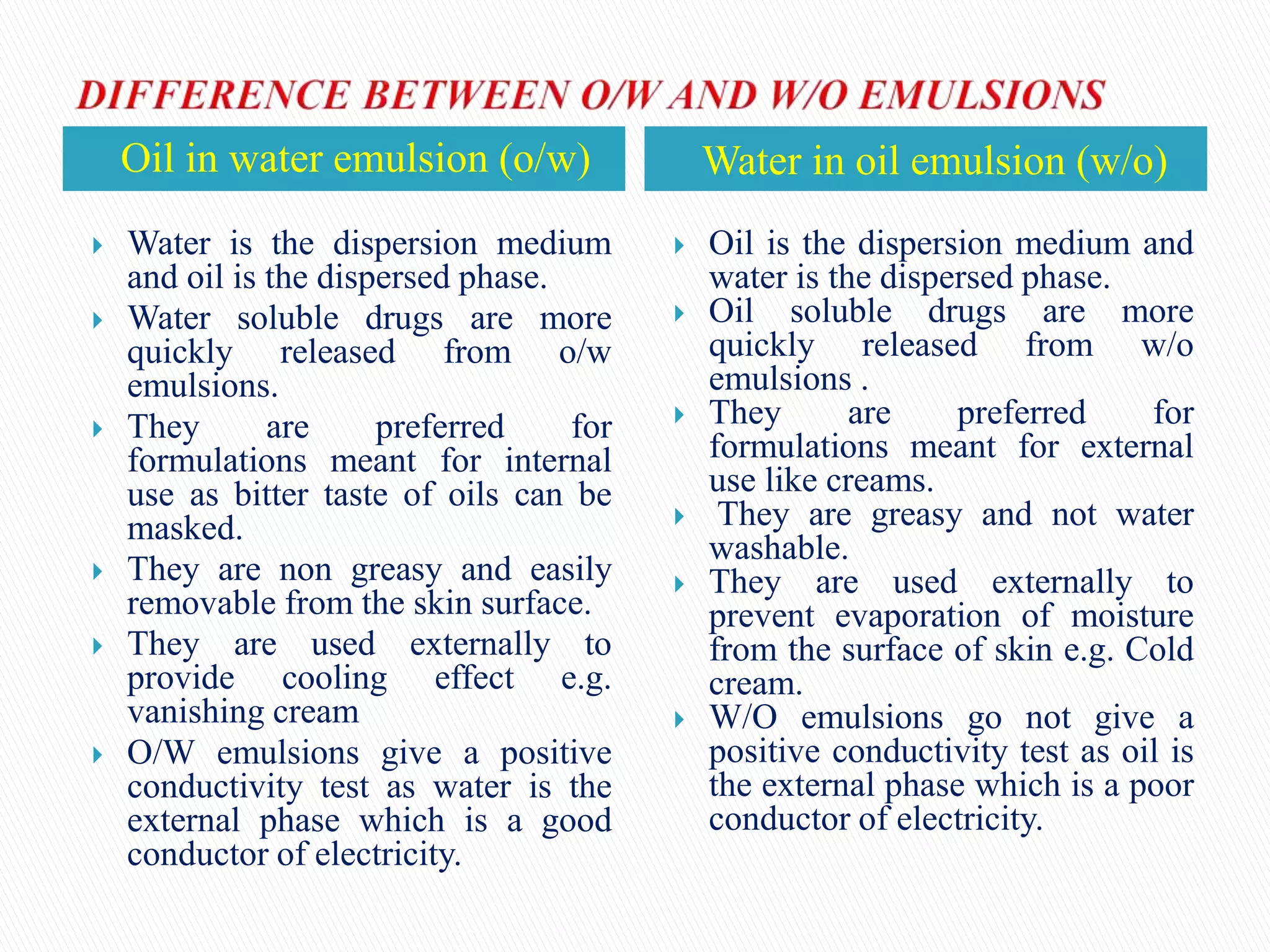 Formulation of Emulsion | PPTX