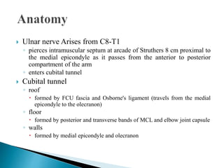 Cubital Tunnel Syndrome | PPTX