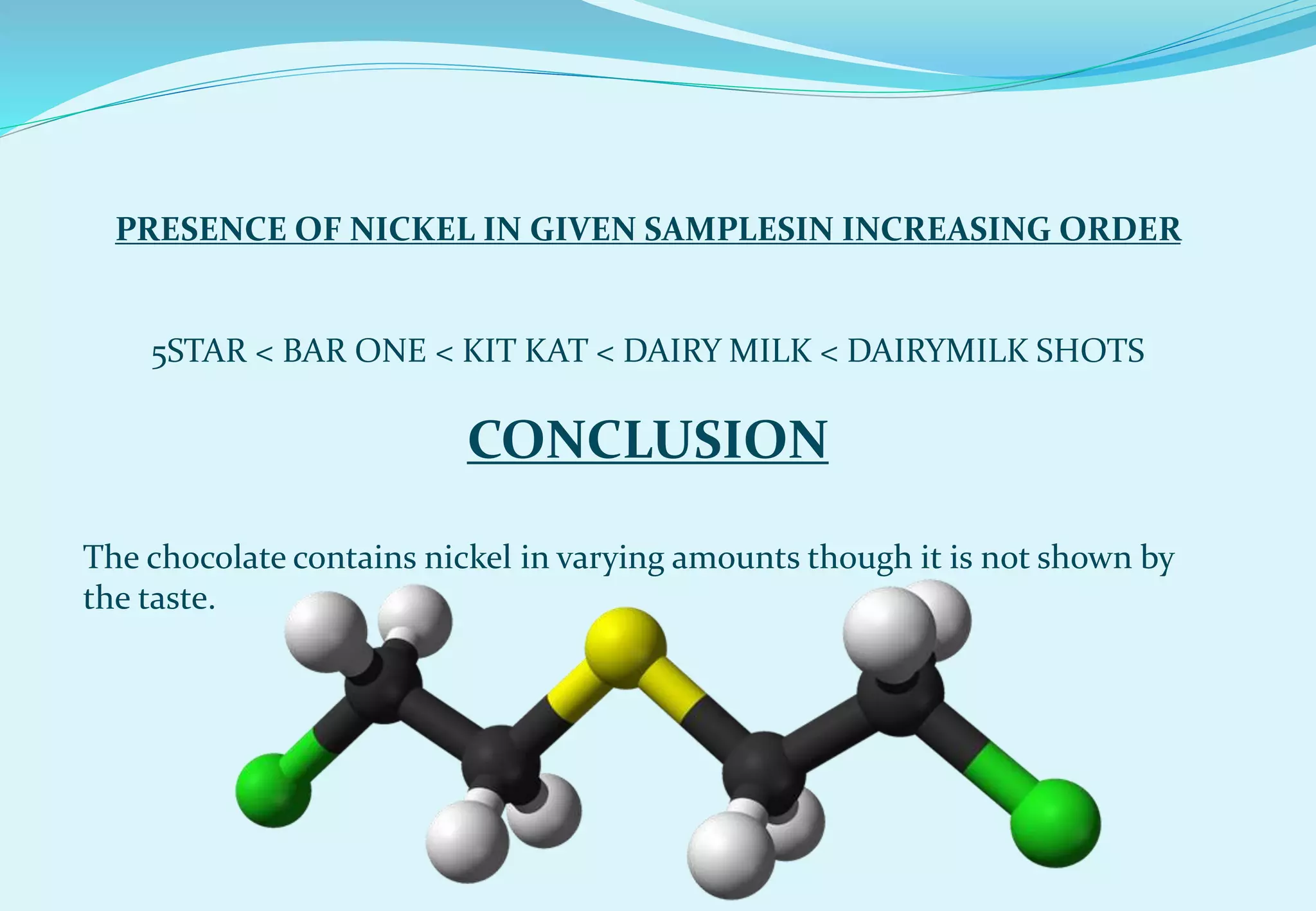 AMOUNT OF NICKELCONTENTPRESENT IN VARIOUS BRANDS OF CHOCOLATES | PPTX