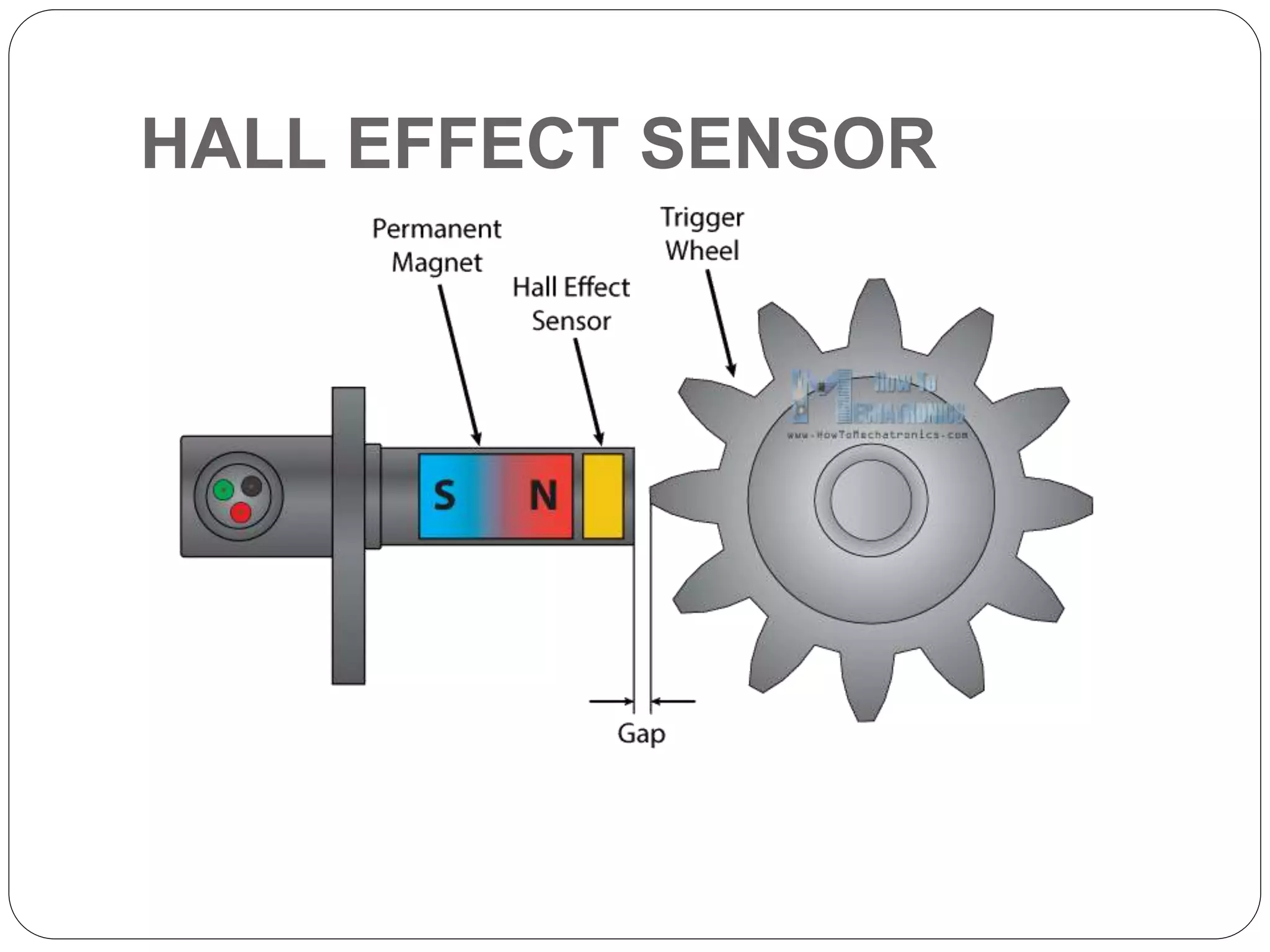 Camshaft Position Sensor Hall Sender Vw Vortex Volkswagen Forum