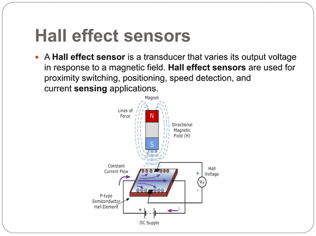 hall effect and hall effect sensor | PPTX | Physics | Science