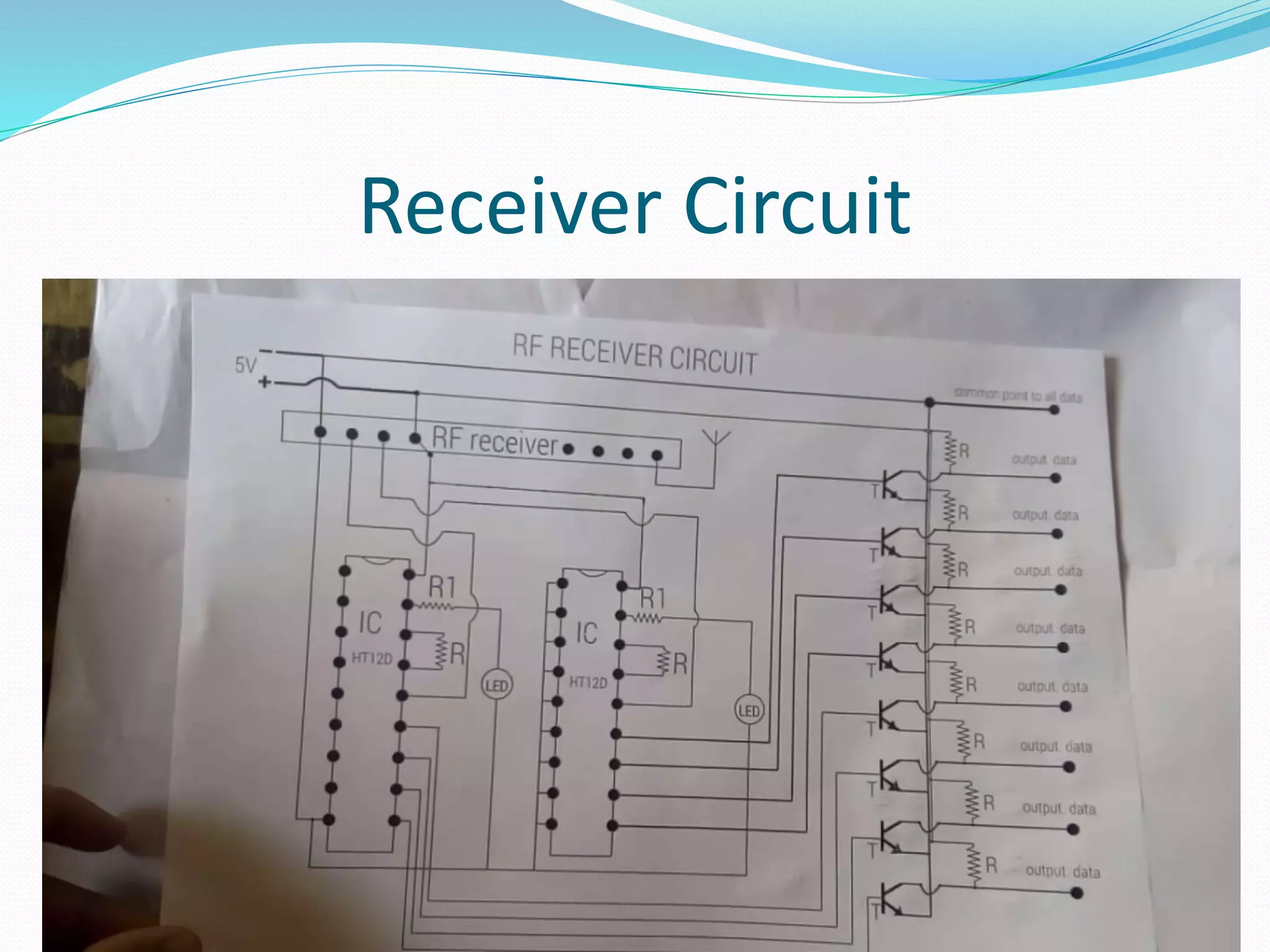 RF Based Home Automation System . | PPT