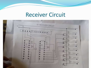 RF Based Home Automation System . | PPT