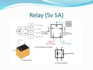 RF Based Home Automation System . | PPT