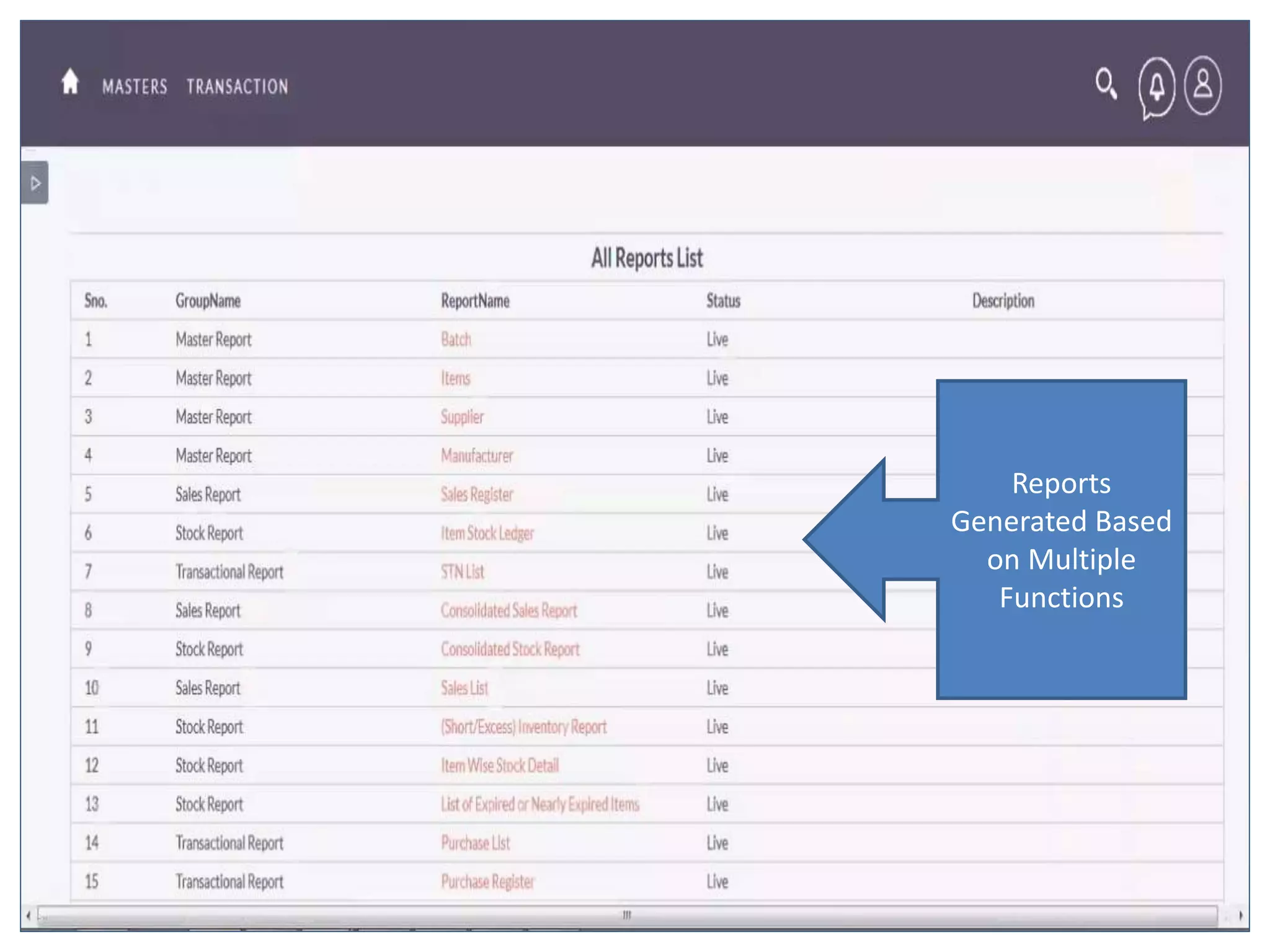 Depot Management System | PPTX