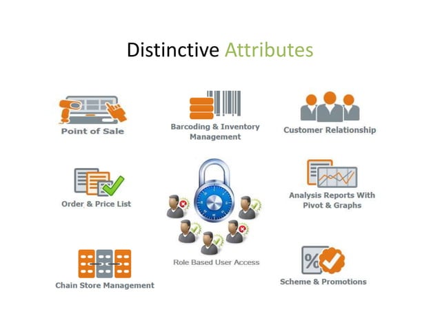 Depot Management System | PPT