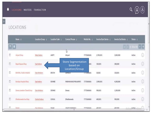 Depot Management System | PPT
