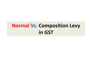 Normal Vs.Composition Levy in GST | PPTX