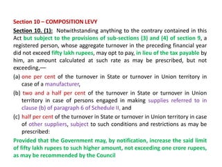 Normal Vs.Composition Levy in GST | PPTX