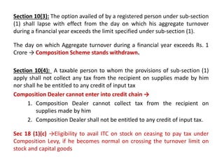 Normal Vs.Composition Levy in GST | PPTX