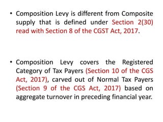 Normal Vs.Composition Levy in GST | PPTX