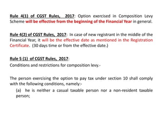 Normal Vs.Composition Levy in GST | PPTX