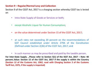 Normal Vs.Composition Levy in GST | PPTX