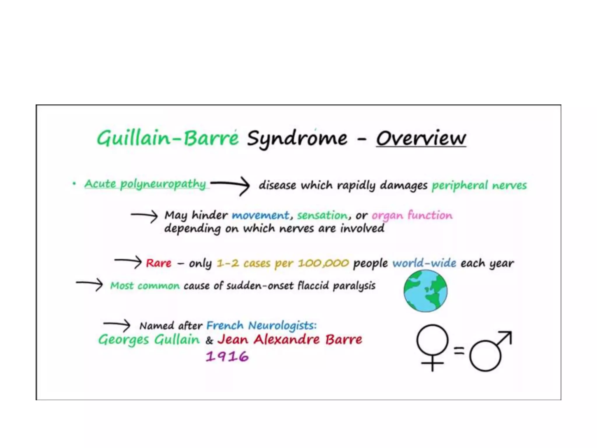 Guillian Barre Syndrome | PPTX