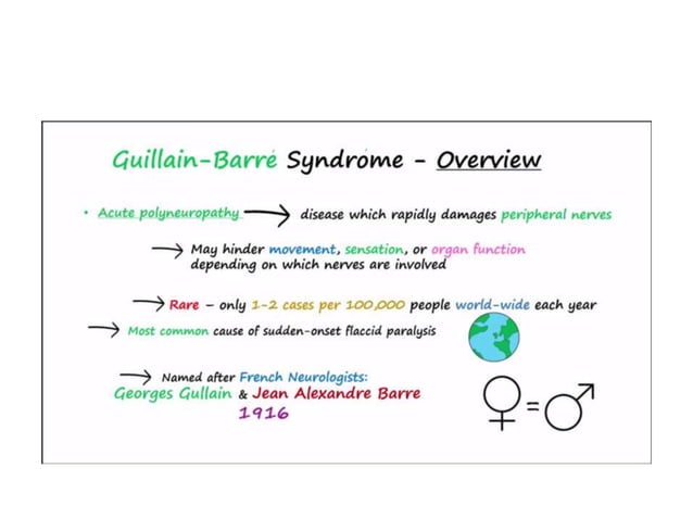 Guillian Barre Syndrome | PPTX | Brain and Nervous System Disorders ...